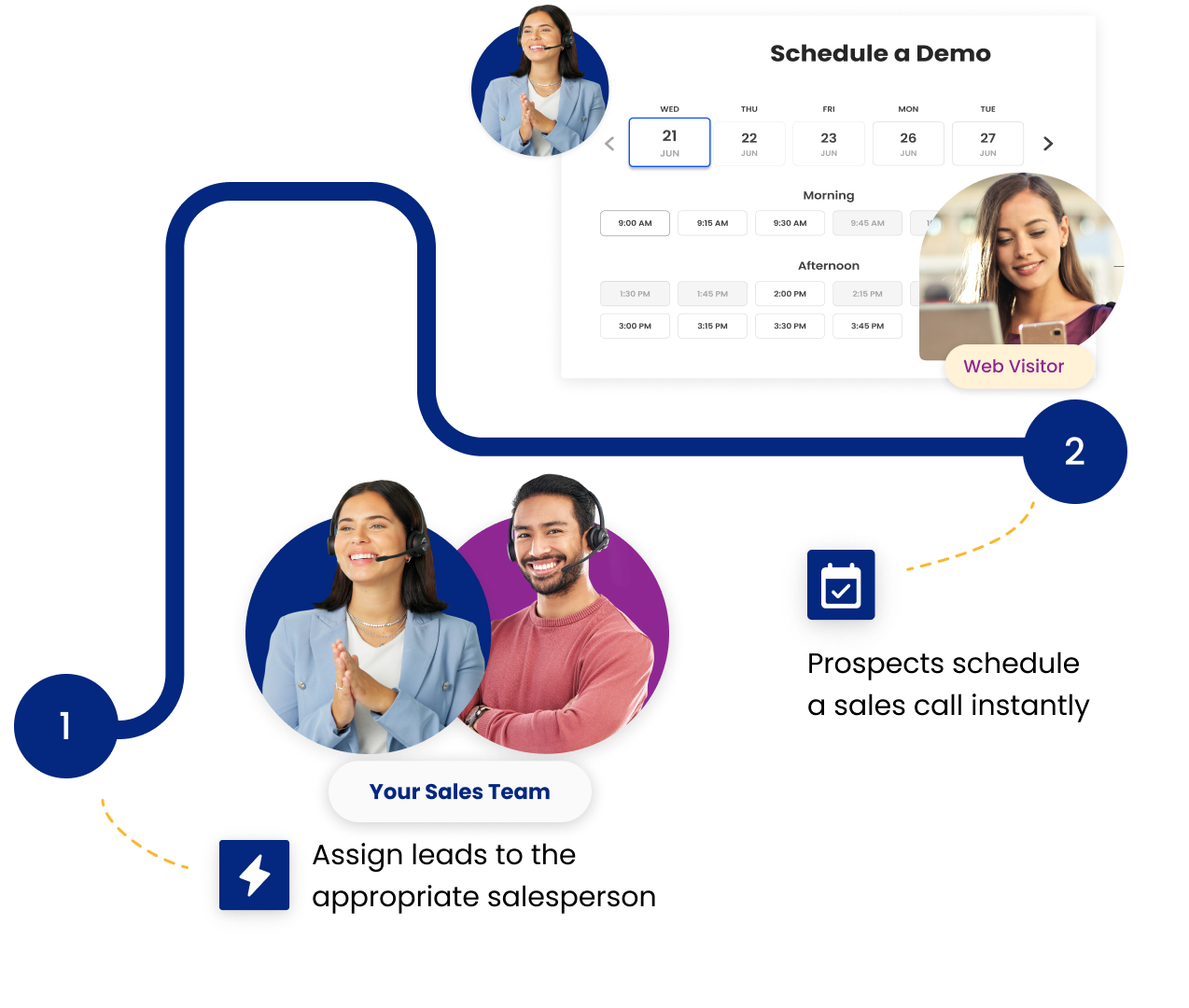 Automate Lead Routing with Smart Scheduler