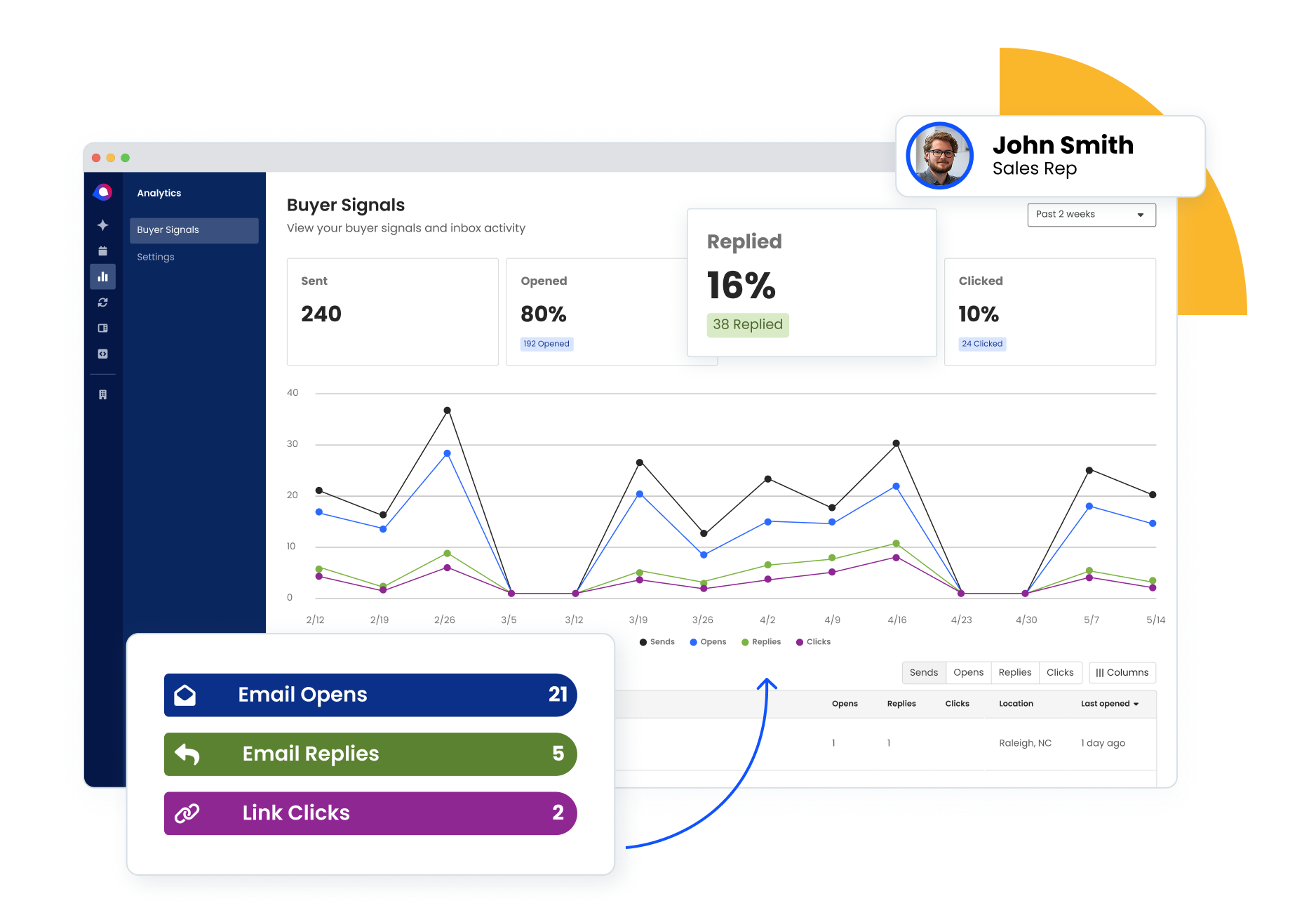 8 Best Sales Enablement Tools of 2025