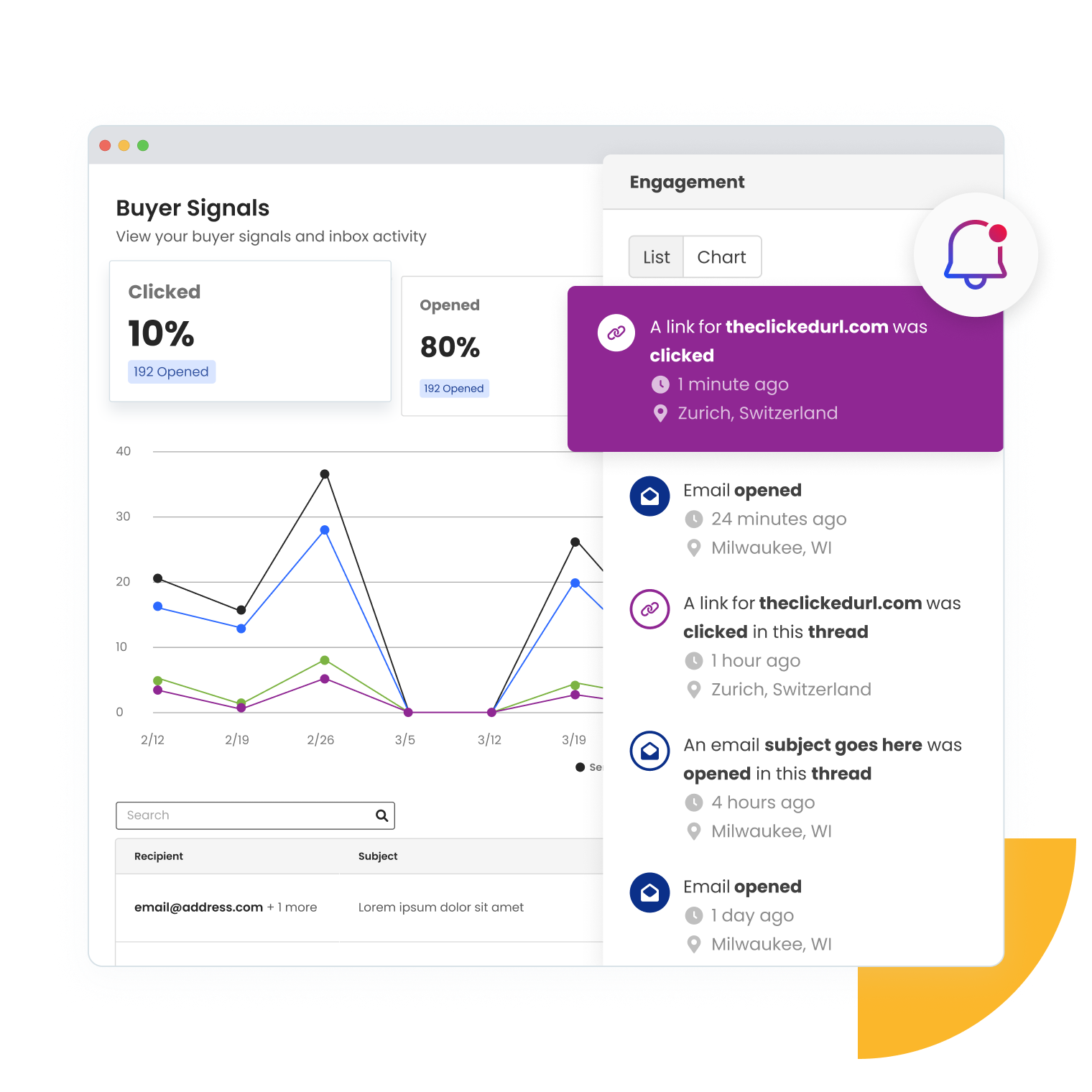 What's New & Coming Soon | Cirrus Insight