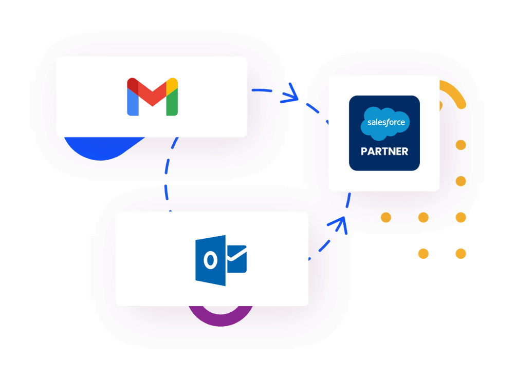 Salesforce Gmail Integration: Easy Setup in 6 Steps