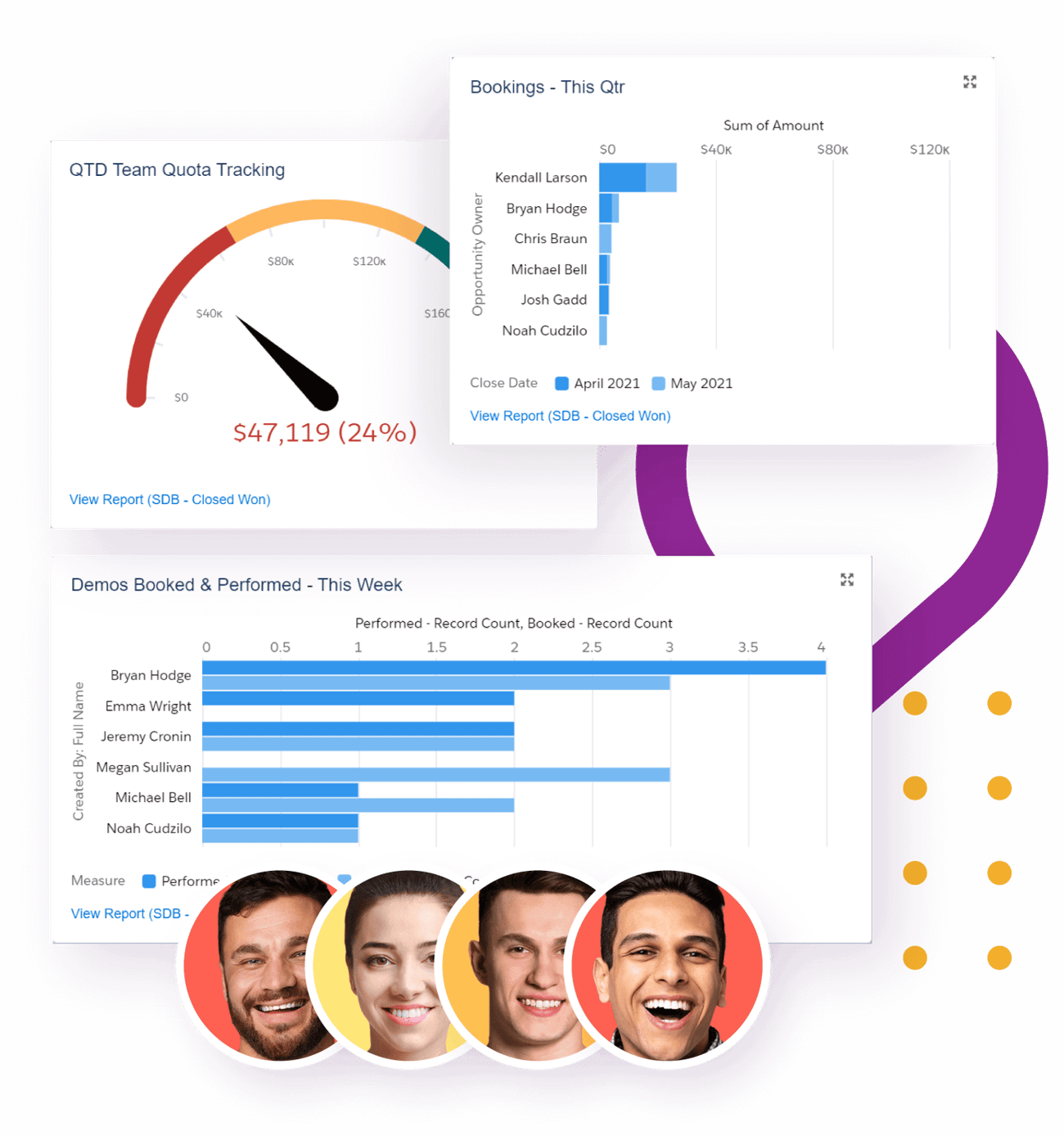 How to Perform Sales Data Analysis [Proven Steps Guide]