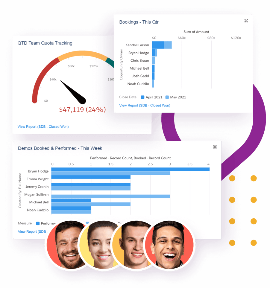 Salesforce Email Sync For Outlook & Gmail | Cirrus Insight