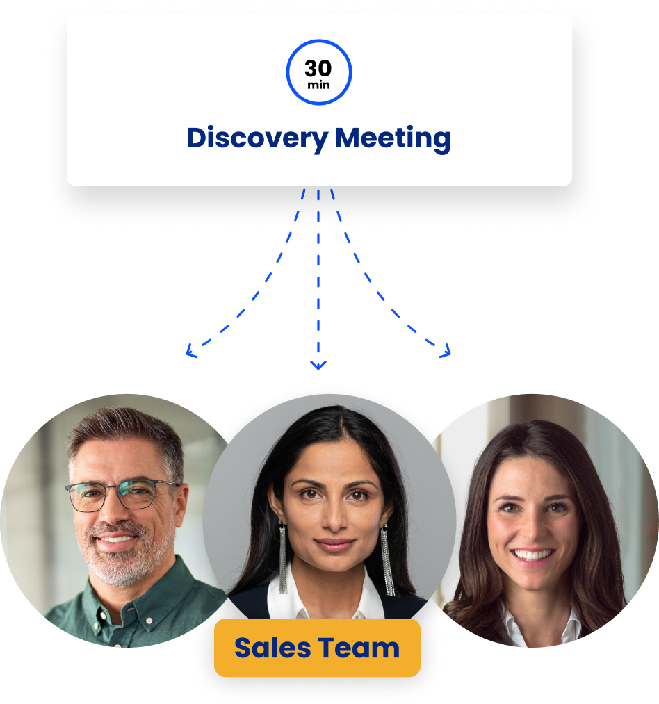 Lead Routing Software [Speed Up Lead Response in 2025]