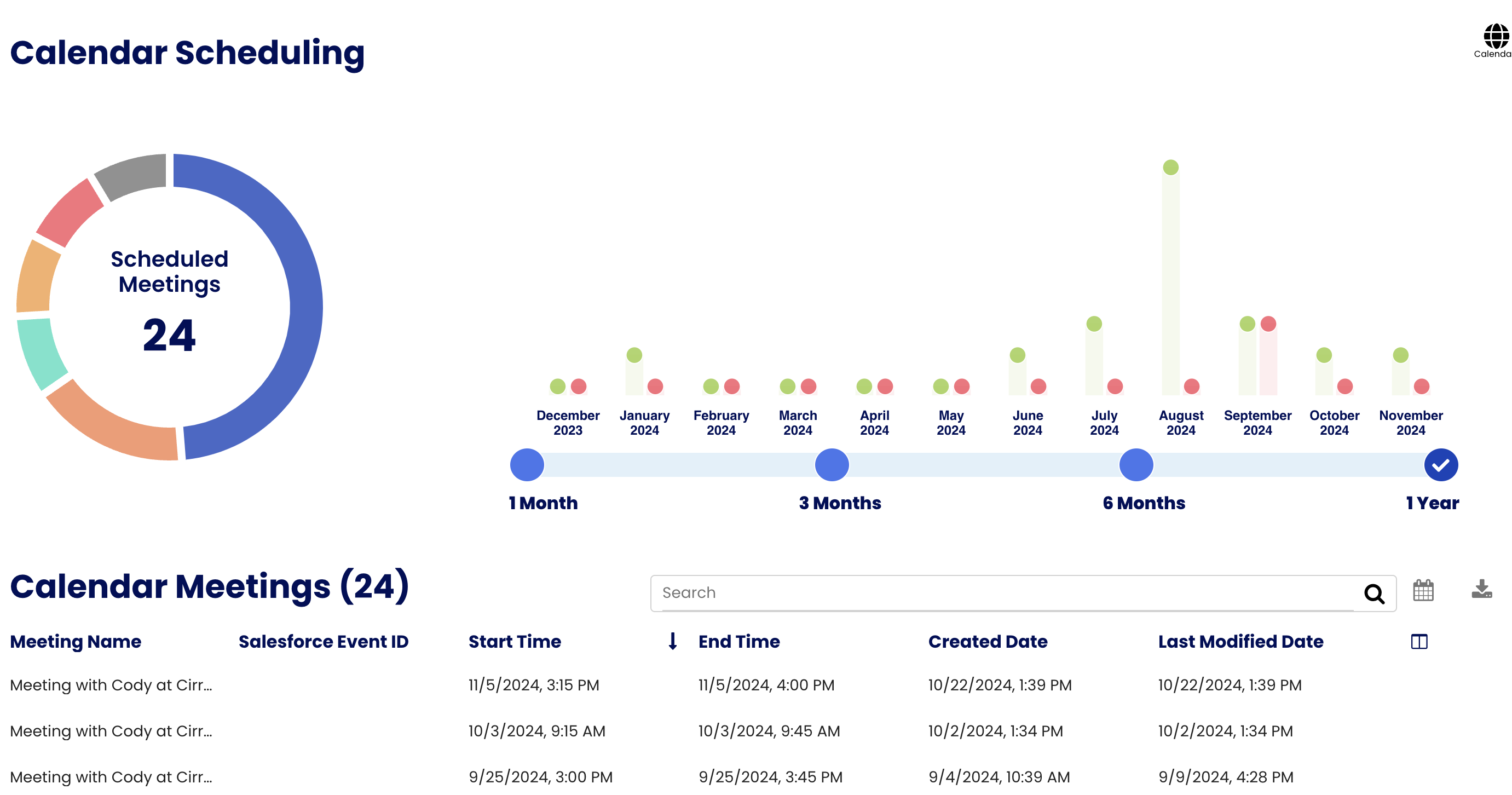 How do I set up Calendar Scheduling?