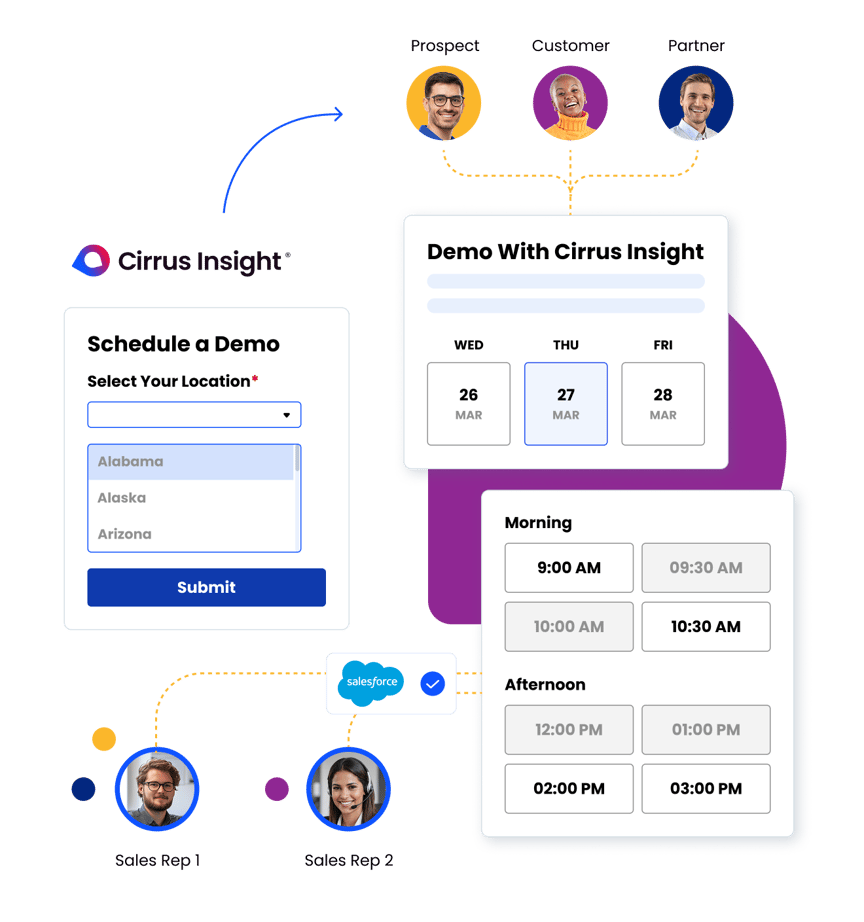 Automate Lead Routing with Smart Scheduler