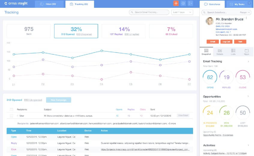 Guide to Becoming a Salesforce Admin | Cirrus Insight