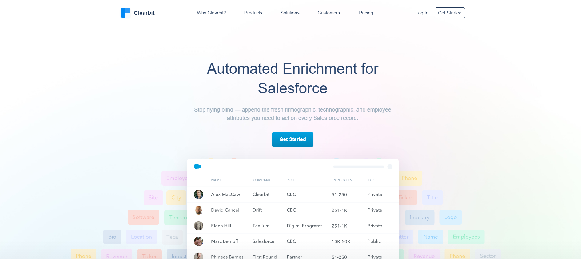 The Top 15 Salesforce Tools for Sales Professionals