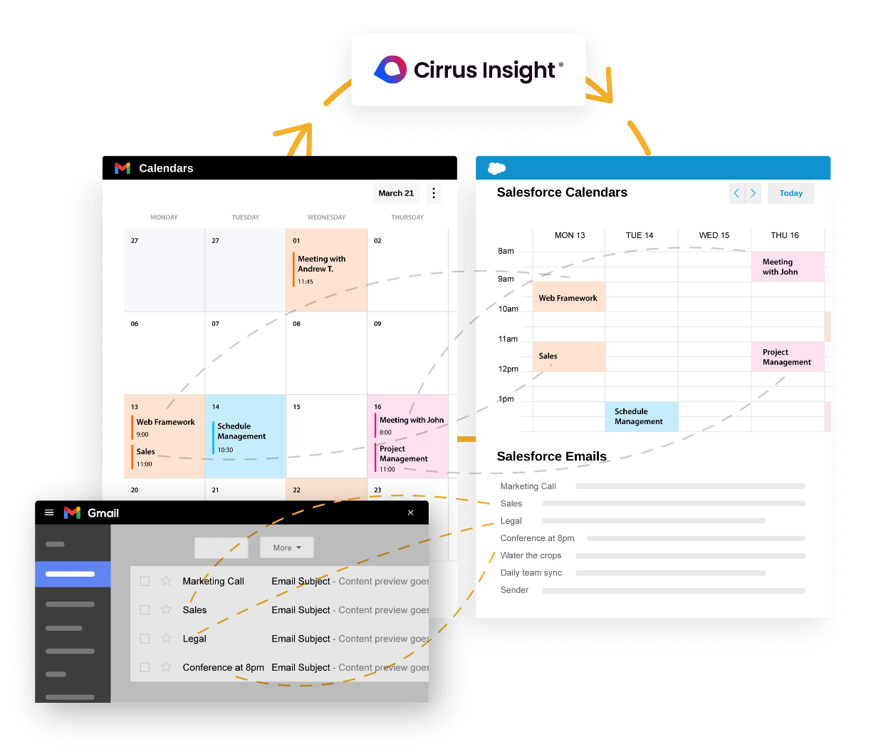 21 Sales Deck Examples and Best Practices | Cirrus Insight