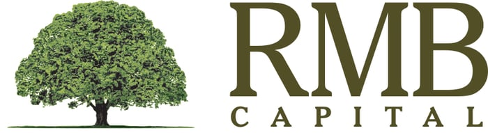 A Doorway to Salesforce for RMB Capital | Cirrus Insight