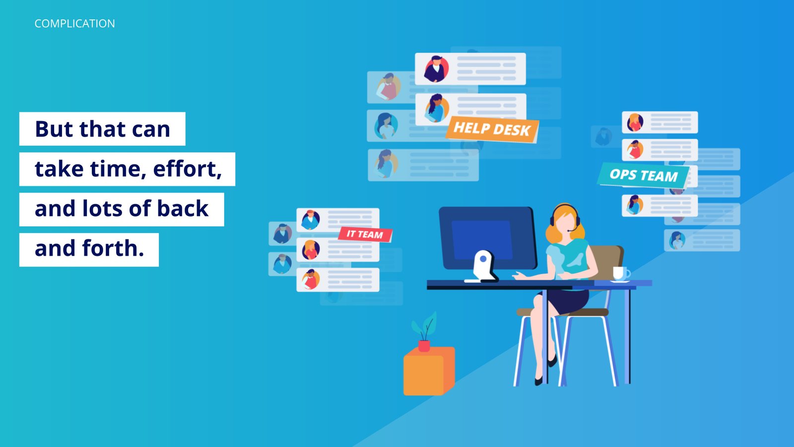 Seamless Hand-Off From Sales to Service