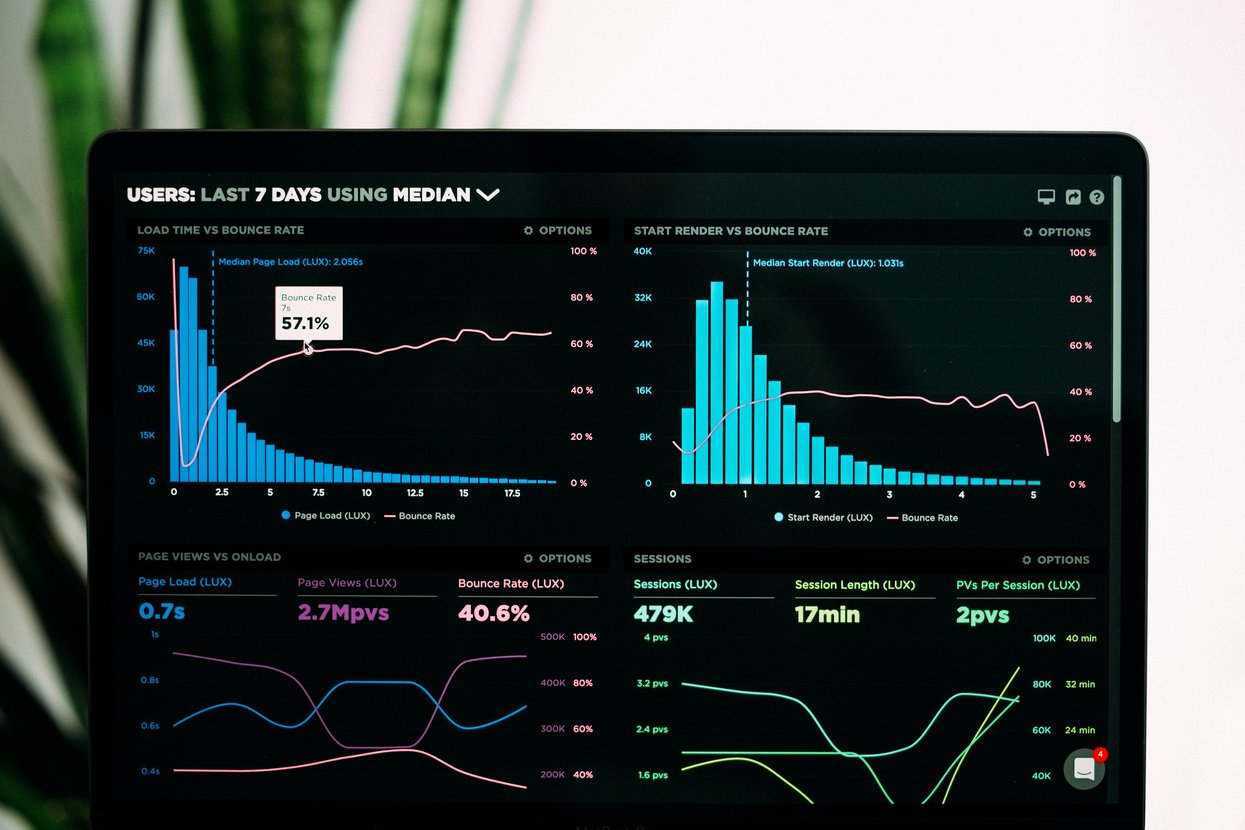 How to Forecast Sales with Accuracy: Techniques and Tools | Cirrus Insight