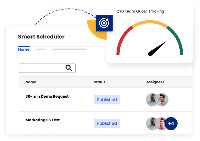 Automate Lead Routing with Smart Scheduler