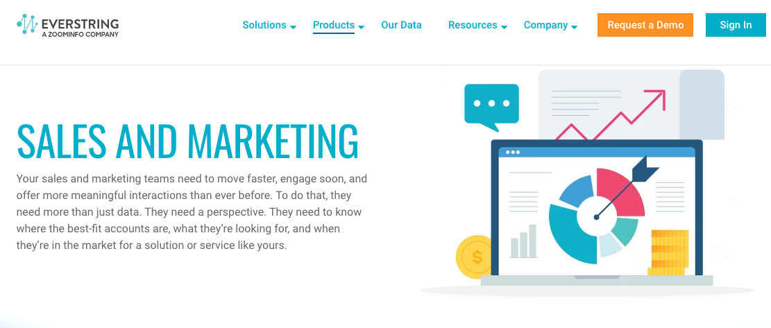 The 13 Best Sales Tools to Close More Deals in 2021 | Cirrus Insight